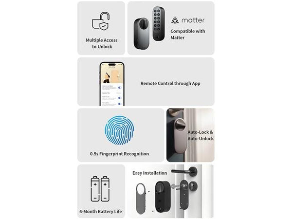 AQARA SMART DOOR LOCK U200B - Communica [Part No: AQARA SMART DOOR LOCK ...