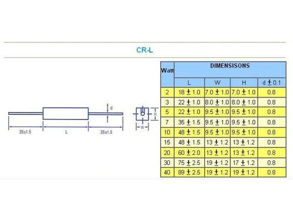 CRL10W 82R 5% - Communica [Part No: CRL10W 82R 5%]