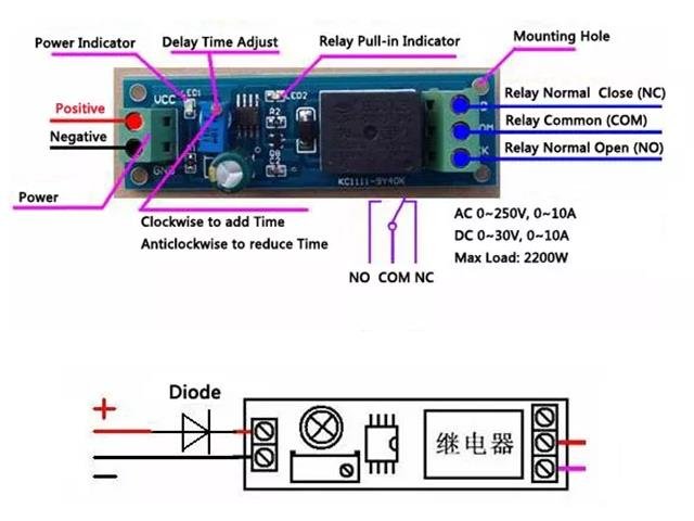 HKD TIMER RELAY BOARD 12V 0-10S - Communica [Part No: HKD TIMER RELAY BOARD 12V 0-10S]