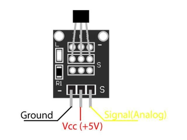 HKD 49E HALL SENSOR MODULE - Communica [Part No: HKD 49E HALL SENSOR ...