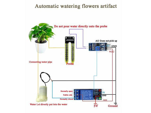 HKD AUTO RELAY IRRIGATION KIT - Communica [Part No: HKD AUTO RELAY ...