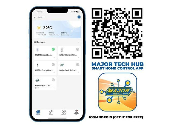 MAJ MTS22 - Communica [Part No: MAJ MTS22]