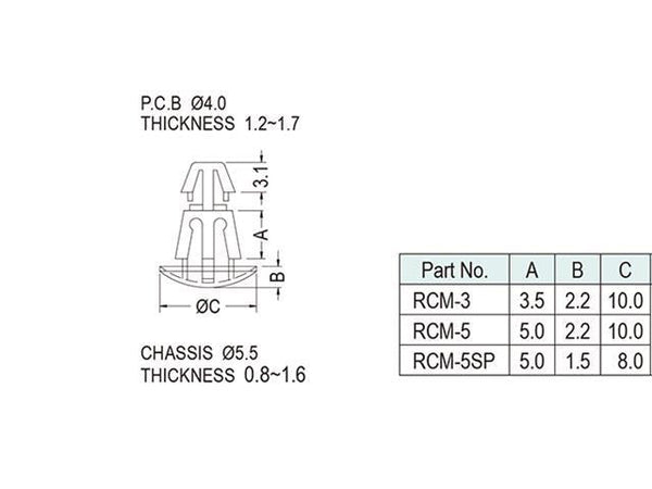 RCM-7 - Communica [Part No: RCM-7]
