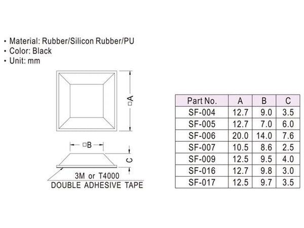SF-005 BLACK - Communica [Part No: SF-005 BLACK]