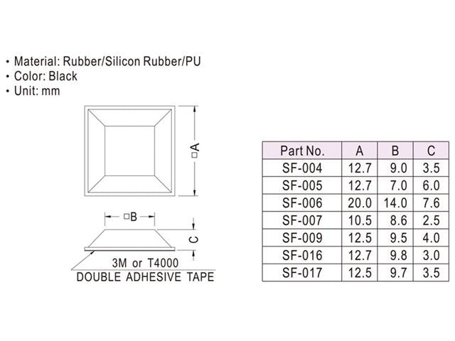 SF-005 BLACK - Communica [Part No: SF-005 BLACK]
